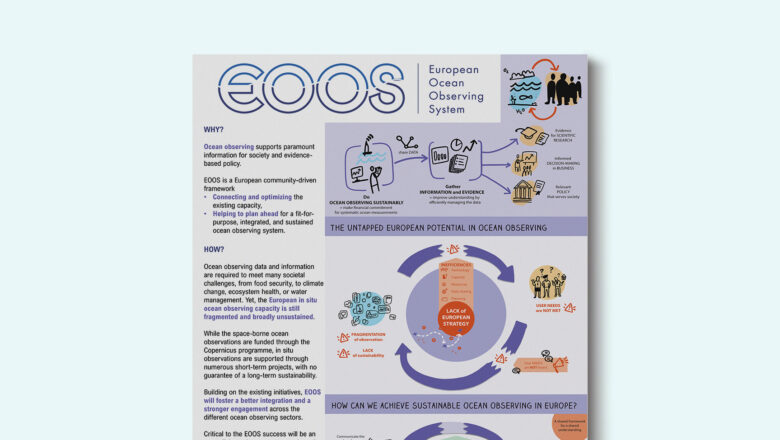 Community Resources - European Ocean Observing System